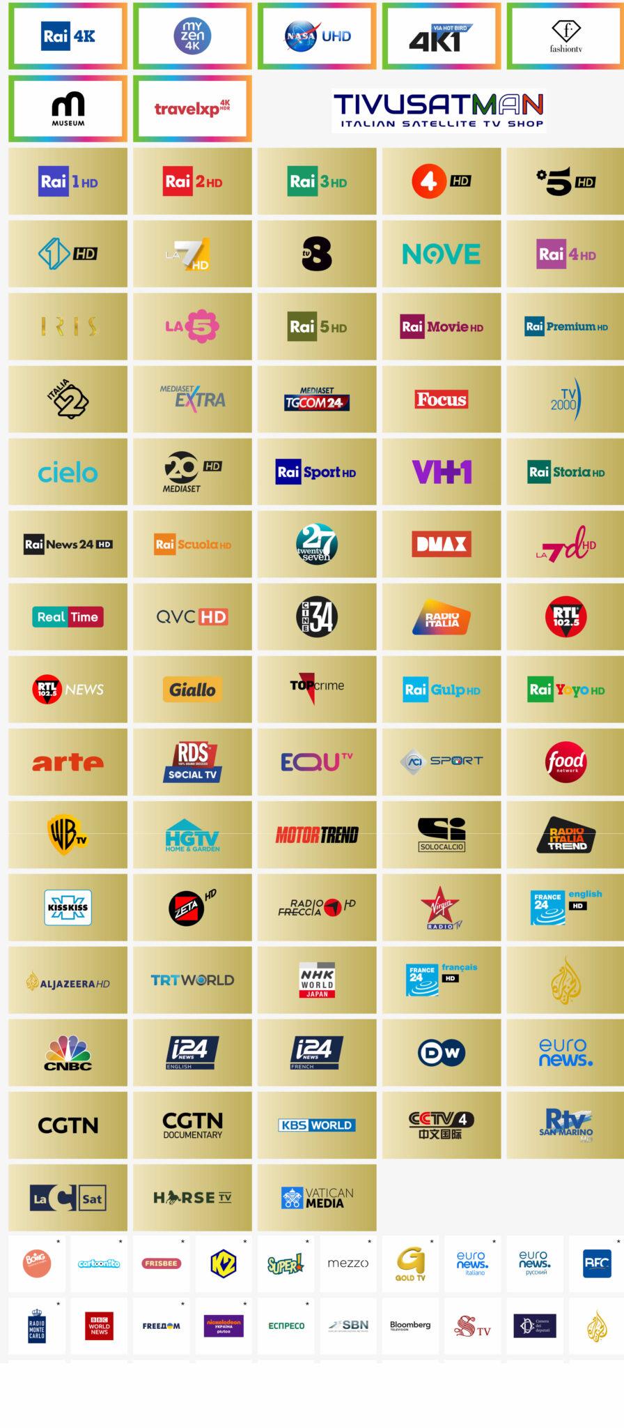 About – The Tivusat Italian Satellite TV Online Shop.